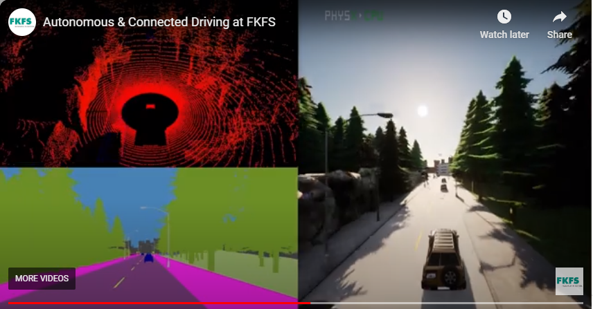 FKFS: Research in Motion: Highlights at FKFS: Autonomous & Connected ...
